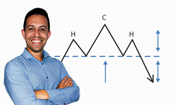 Curso Online: Trading con Patrones Chartistas: Las 12 Figuras Básicas ...